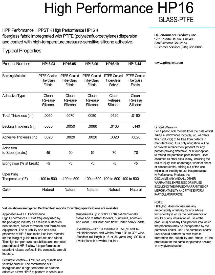 HP16 | Hi Performance Products